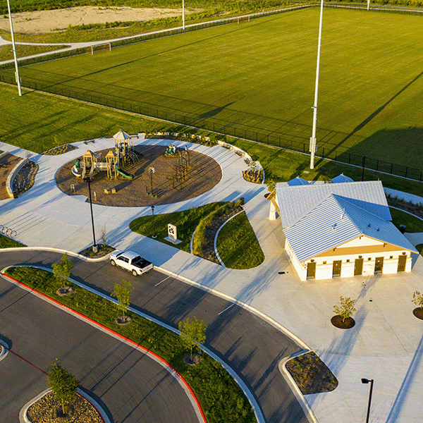 Relative Importance of Actions – Future iQ Lab